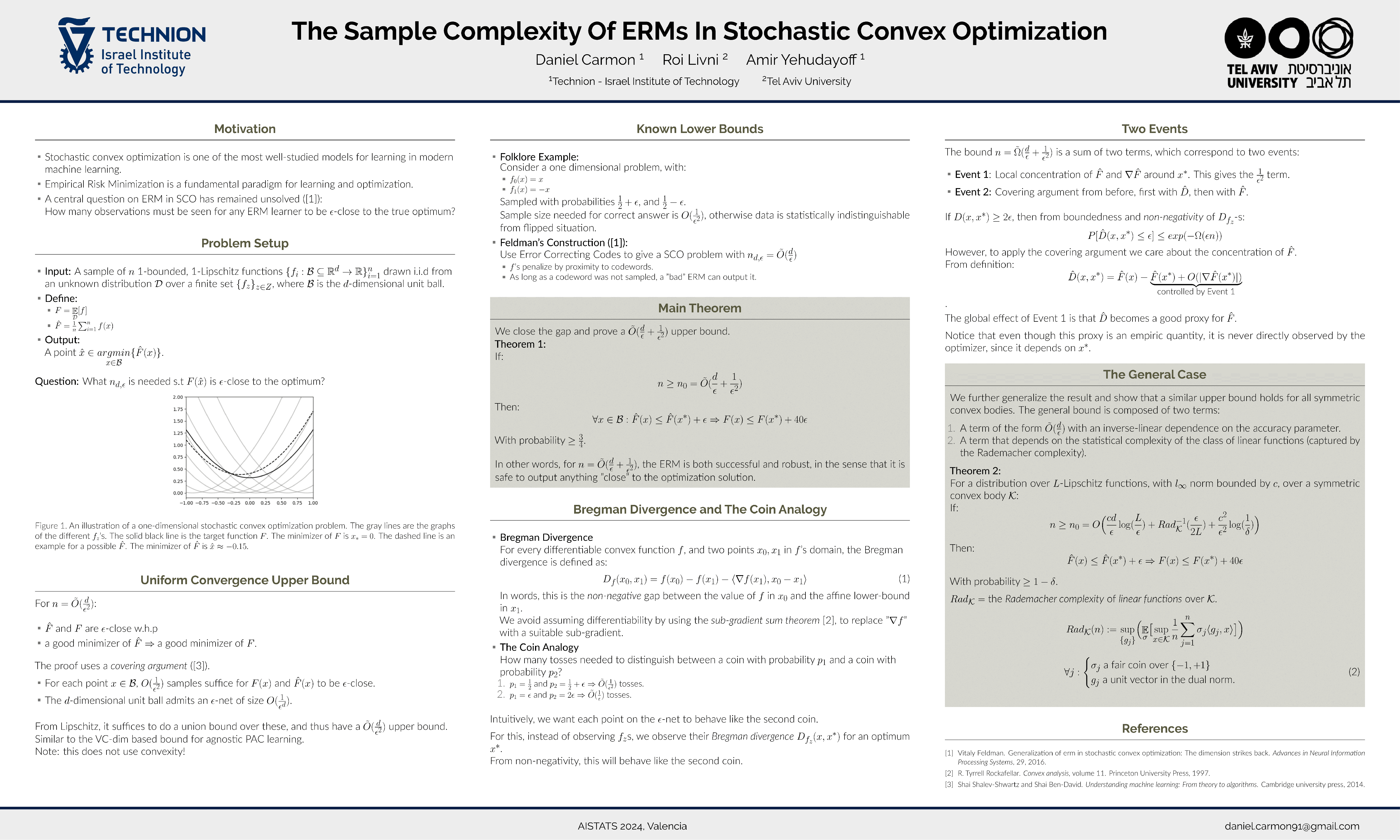 AISTATS Poster THE SAMPLE COMPLEXITY OF ERM IN EUCLIDEAN STOCHASTIC CONVEX OPTIMIZATION